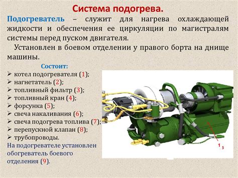 Система охлаждения и подогрева двигателя танка Т-72. (Тема 7.1 ...
