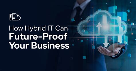 🌐💼 Embracing Digital Transformation Future Proofing Your Business 💼🌐