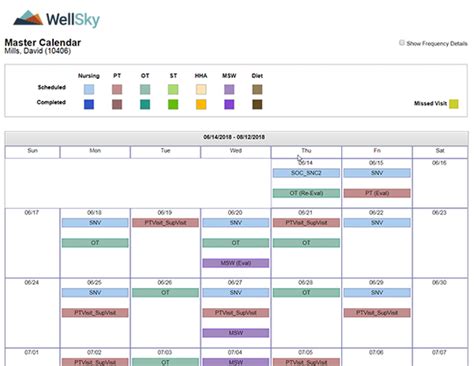 Wellsky Home Health Emr Software Free Demo Pricing And Reviews 2026