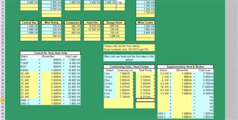 Electrical Load Analysis Spreadsheet Google Spreadshee Marine Electrical Load Analysis