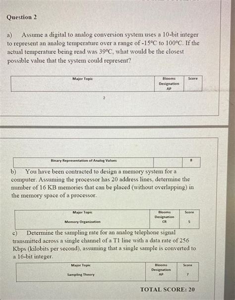 solved question 2 a assume a digital to analog conversion
