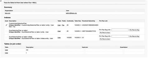 What Can NULL Do To Me Salesforce Developers Blog