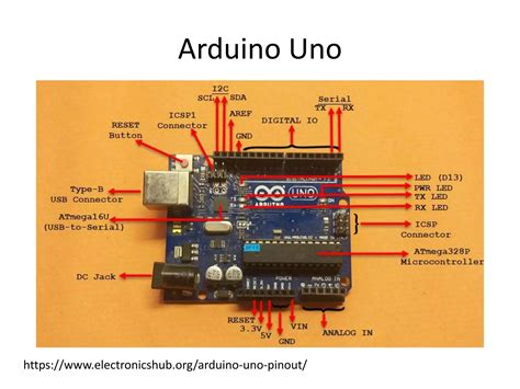embedded programming embedded programming 1 pptx