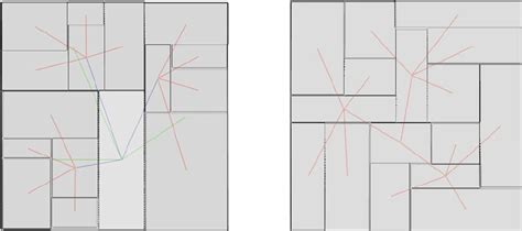 Typical Solutions In The Calculation Of Left A Hierarchical