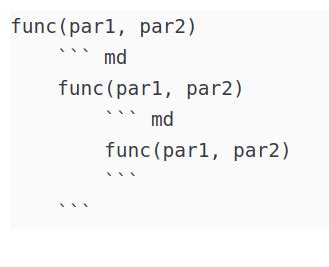 Code Block Inside A Code Block In Markdown Support Joplin Forum
