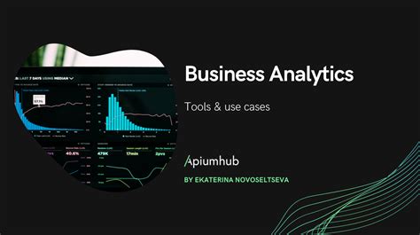 Business Analytics Tools Benefits And Use Cases Apiumhub