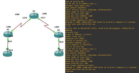 Low Internet Speed Through Site To Site Ipsec Tunnel Cisco Community