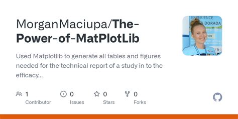 GitHub MorganMaciupa The Power Of MatPlotLib Used Matplotlib To Generate All Tables And