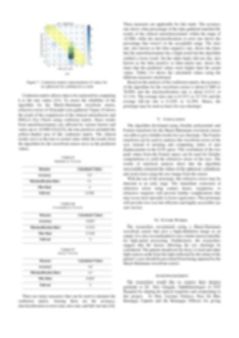 Solution Development Of An Algorithm Using Zernike Polynomials And Fourier Transform For