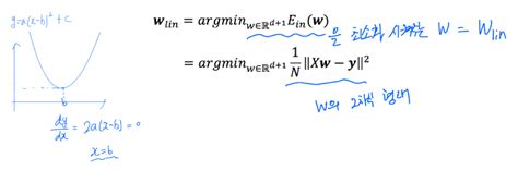 Linear Regression