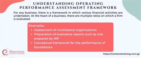 Understanding Operating Performance Assessment Framework