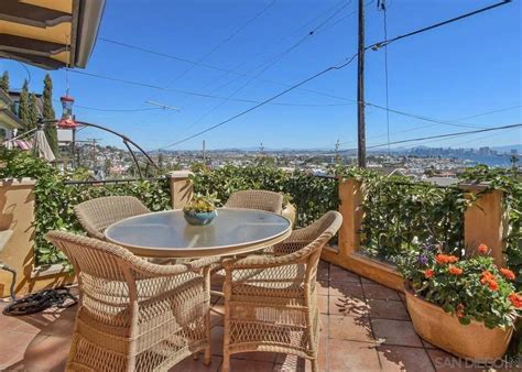 1250 Willow St San Diego Ca 92106 Mls 250035550 Redfin