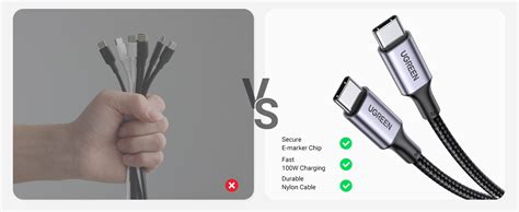 Original Ugreen W Usb C Cable To Usb C Cable M Dark Grey Us Price In Bangladesh