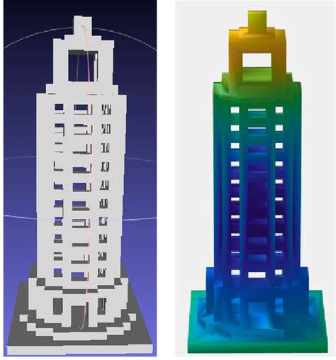 Figure 1 From A Deep Learning Method For 3d Object Classification Using
