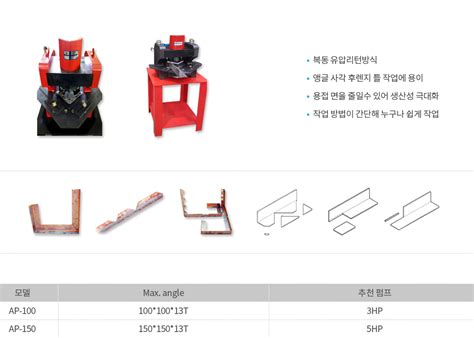 절단기and노칭기 제이와이프로