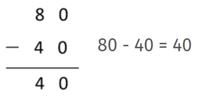 Subtraction With Hundreds And Tens