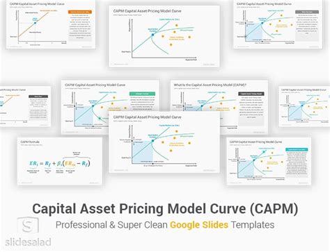 CAPM Capital Asset Pricing Model Google Slides Template SlideSalad