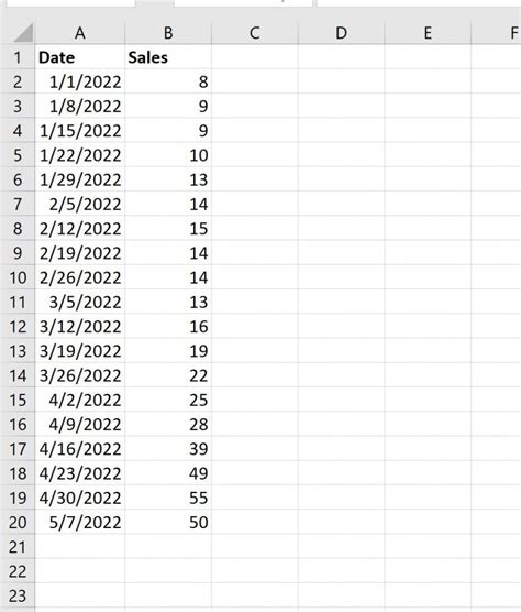 How To Rotate Axis Labels In Excel With Example