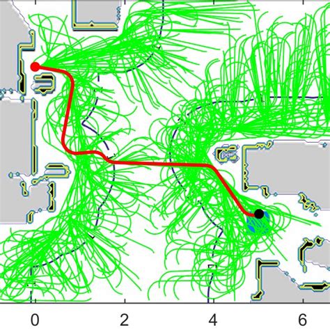 A Real Time Path Planning Example Using An Experimentally Derived Map