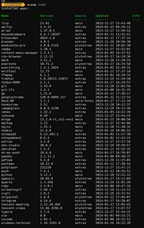 windows 包管理器 scoop的使用经验 plutotree s blog