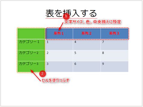【python外部ライブラリpython Pptx】powerpointをpythonで操ろう Part4 Pythonでもっと自由を