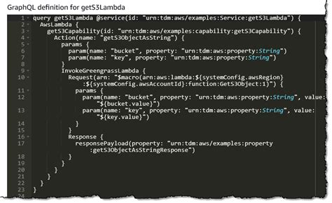 now available aws iot things graph aws news blog