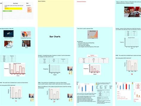 Bar Charts Maths Gcse Powerpoint And Activinspire Lesson Teaching Resources