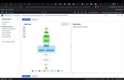 Another Mlops Hackathon On The Books Mlops Club