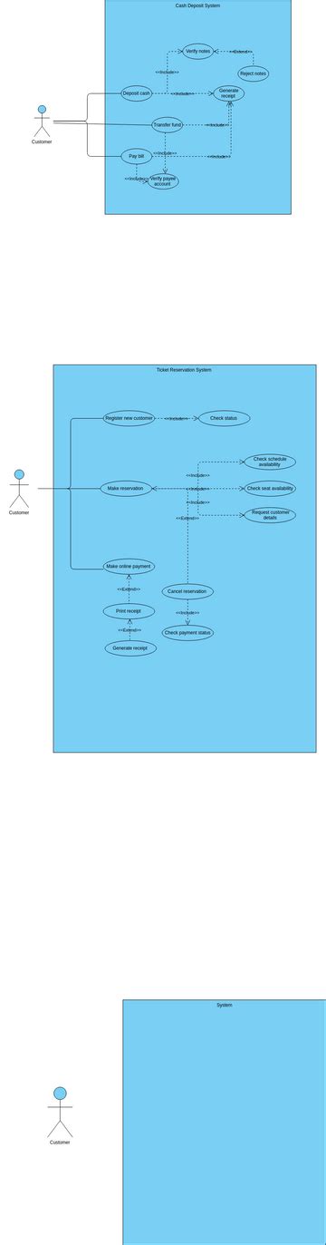 Case Diagram Visual Paradigm User Contributed Diagrams Designs