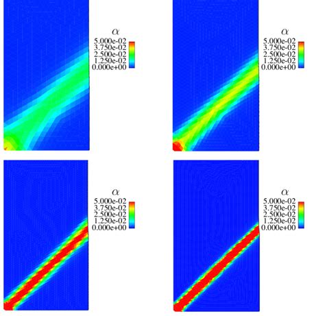 13 Equivalent Plastic Strain For Each Mesh Download Scientific Diagram