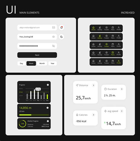 Cycles Ux Ui Design Mobile App Behance