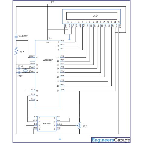 How To Interface Serial Adc0831 With 8051 Microcontroller At89c51