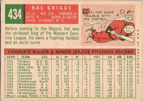 Hal Griggs 434 1959 Topps Baseball Ebay
