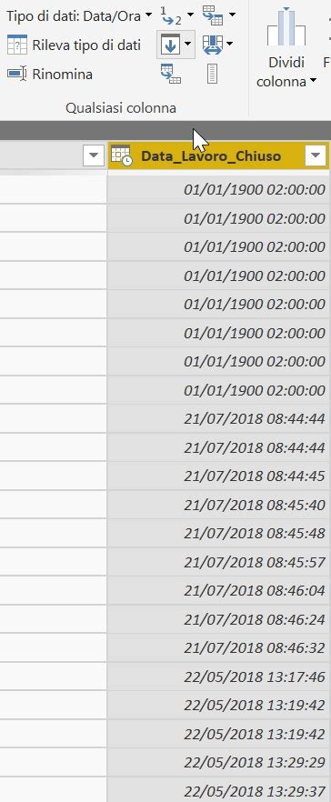 Solved Add Utc Offset To Client Time Microsoft Fabric Community