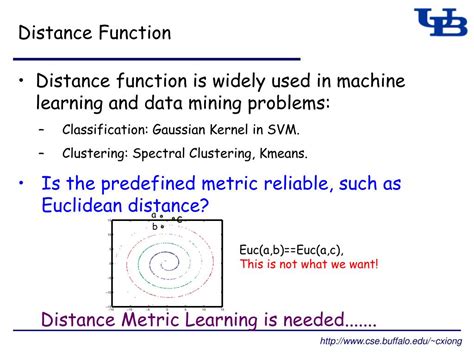 ppt random forest for metric learning with pairwise position