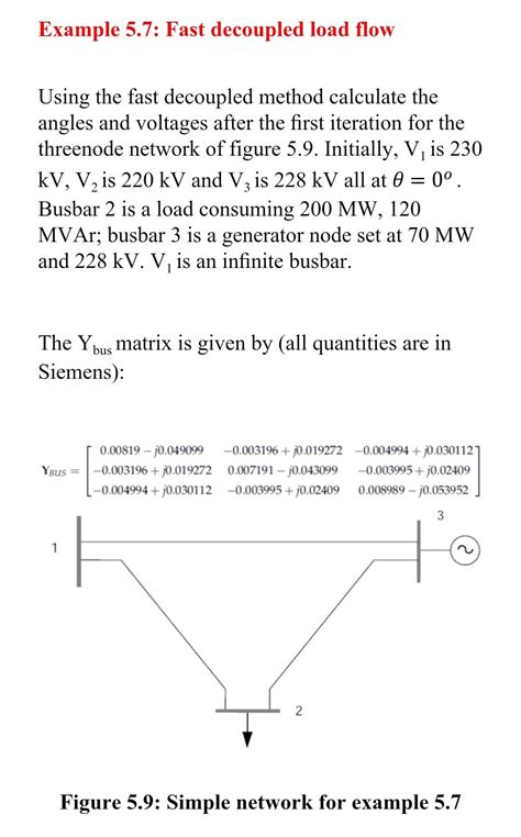 Solved Using The Fast Decoupled Method Calculate The Angles