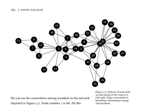 Data Science And Analytics With Python Social Network Analysis