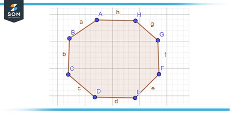 Segment Definition And Meaning