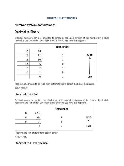Number System Conversions Decimal To Binary Digital Electronics