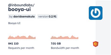 Inboundlabs Booya Ui Cdn By Jsdelivr A Cdn For Npm And Github