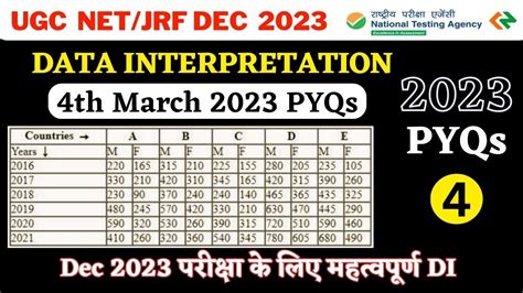 ugc net exam 2023 paper 1 data interpretation for ugc 2023 pyq ugc