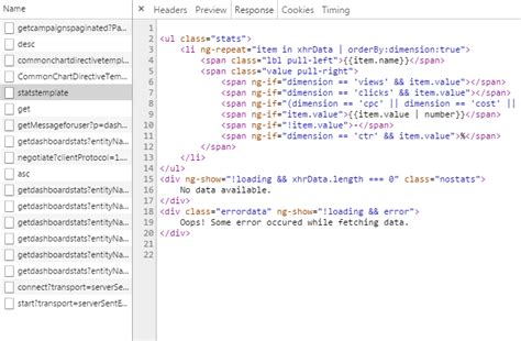 Angularjs Minifiying And Caching Aspnet Bundling Razor Views Sent