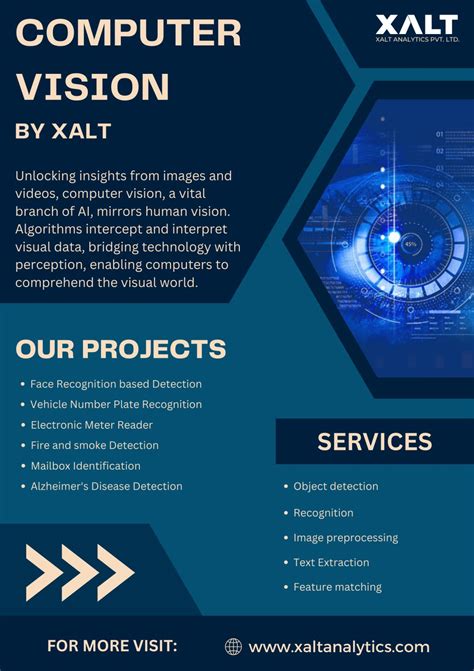 Xalt Analytics On Linkedin Computervision Ai Innovation Tech Futuretech