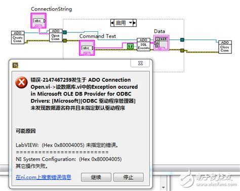 Labview数据库连接问题~!求大神解答 微波eda网 Labview数据库连接问题~!求大神解答 微波eda网