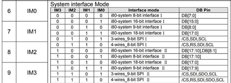 Schermo Sempre Bianco Tft Lcd Capacitivo Ili9341 Adafruit Hardware Arduino Forum
