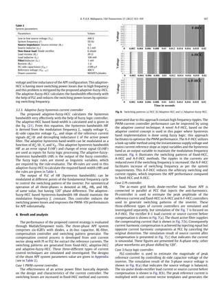 PI And Fuzzy Logic Controllers For Shunt Active Power Filter PDF