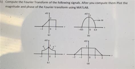 Solved 5 Compute The Fourier Transform Of The Following
