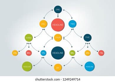 Abstract Mind Map Infographic Vector Graphic Stock Vector Royalty Free