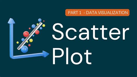 Scatter Plot In Python With Plotly Part 1 Data Visualization