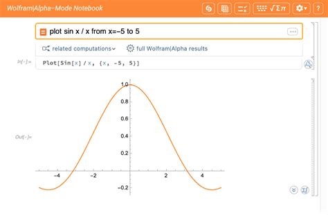 New In Notebook InterfacesWolfram Blog
